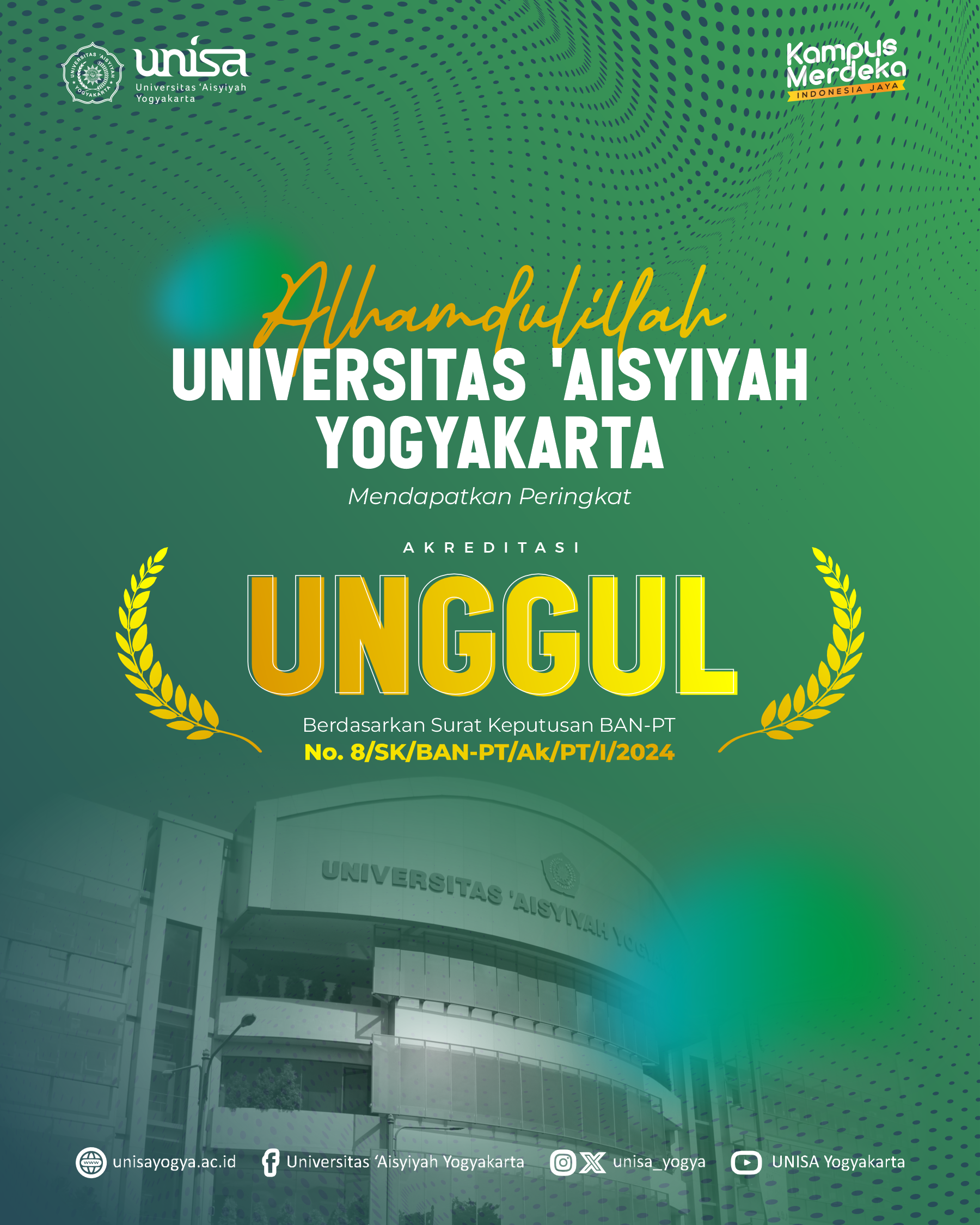 Universitas Aisyiyah Yogyakarta Raih Akreditasi Unggul dari BAN-PT - Universitas 'Aisyiyah ...